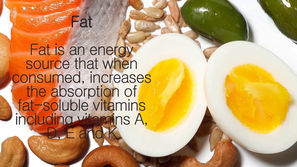 6 Essential Nutrients and Their Functions | Nutrition Pass – Video