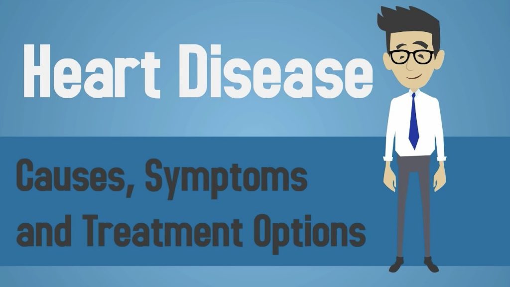 Heart Disease – Causes, Symptoms and Treatment Options – Video