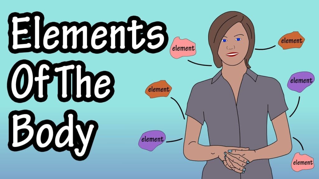 What Are Elements – Elements Of The Human Body – What Is The Body Made ...