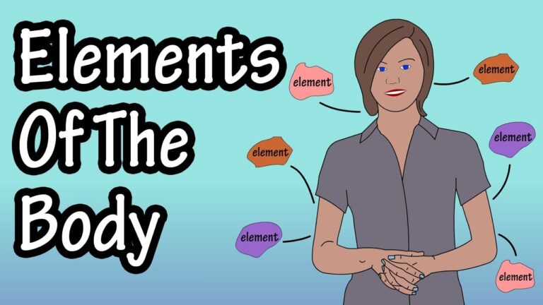 What Are Elements – Elements Of The Human Body – What Is The Body Made ...